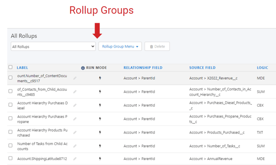 Rollup Group | Salesforce App Help Center | Passage Technology