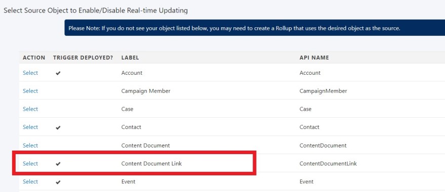 ContentDocumentLink Trigger to run on Delete and Test | Salesforce App ...
